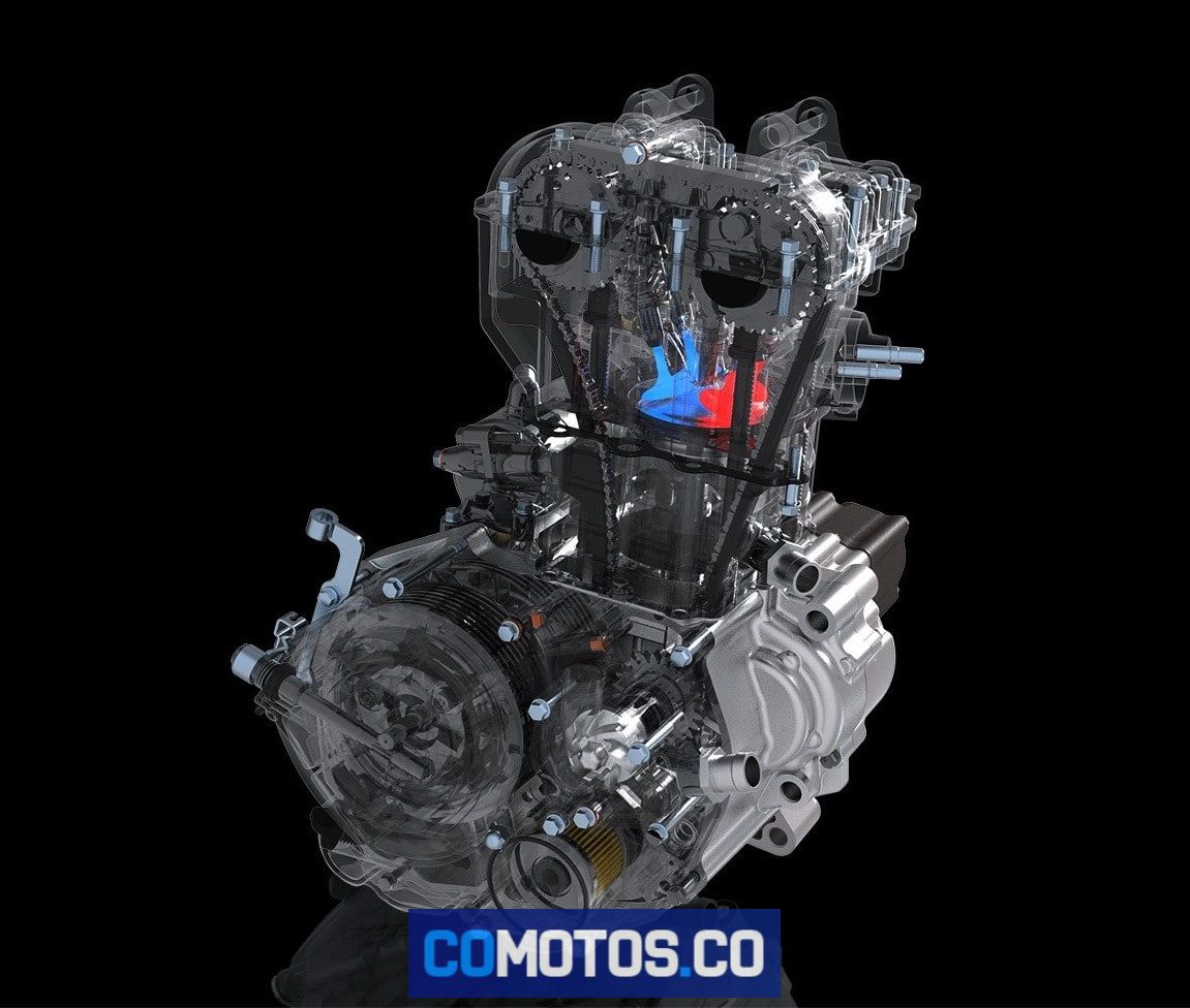 Nueva Zontes 350 T 1 y T2 (Victory) | Precio, ficha técnica y consumo