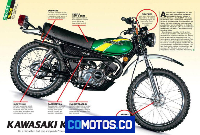 Kawasaki KE 175 | Ficha técnica, especificaciones, historia, rivales